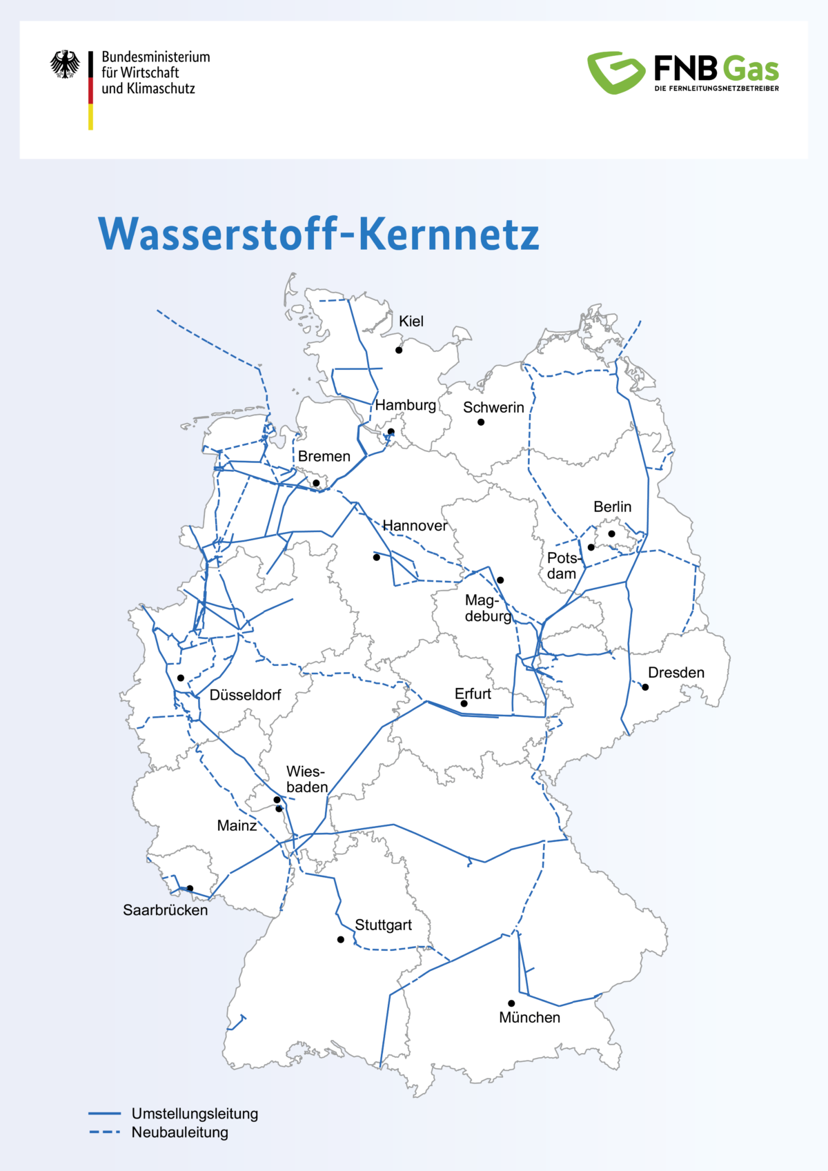 Der nächste große Schritt zum Wasserstoff-Kernnetz
